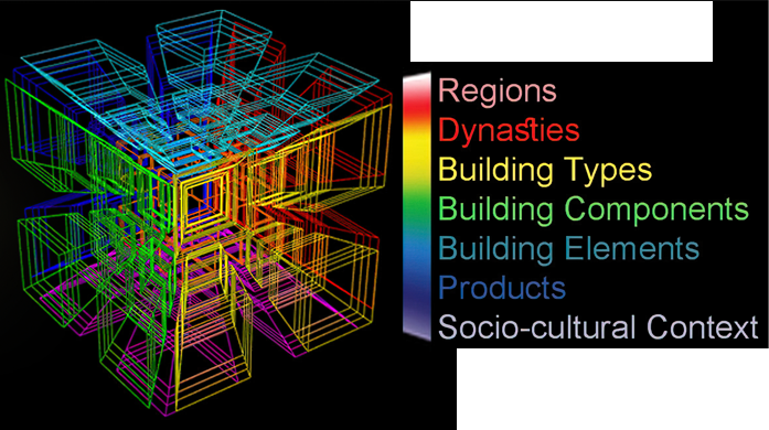 Knowledge Cube – Advanced VR Applications